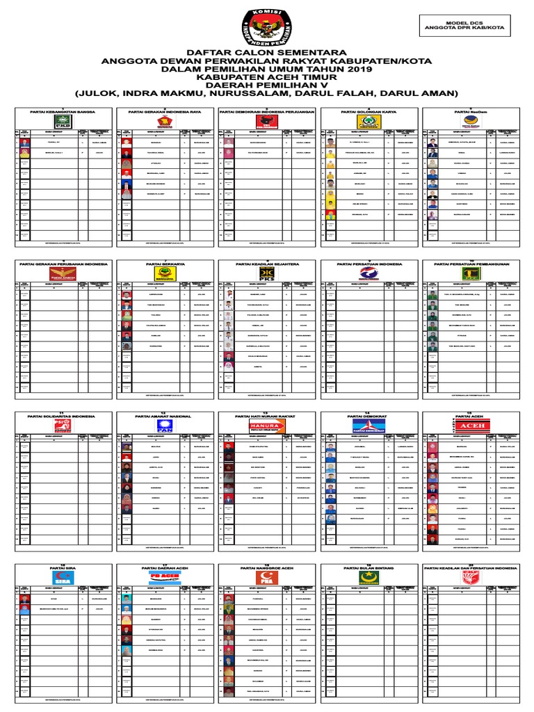 Daftar Caleg Sementara DPRK ACEH TIMUR Tahun 2019-2024 DAPIL 5 | PDF