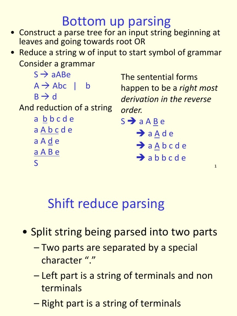 07 Bottom Up Parsing | PDF | Parsing | Metalogic 07 Bottom Up Parsing | PDF | Parsing | Metalogic