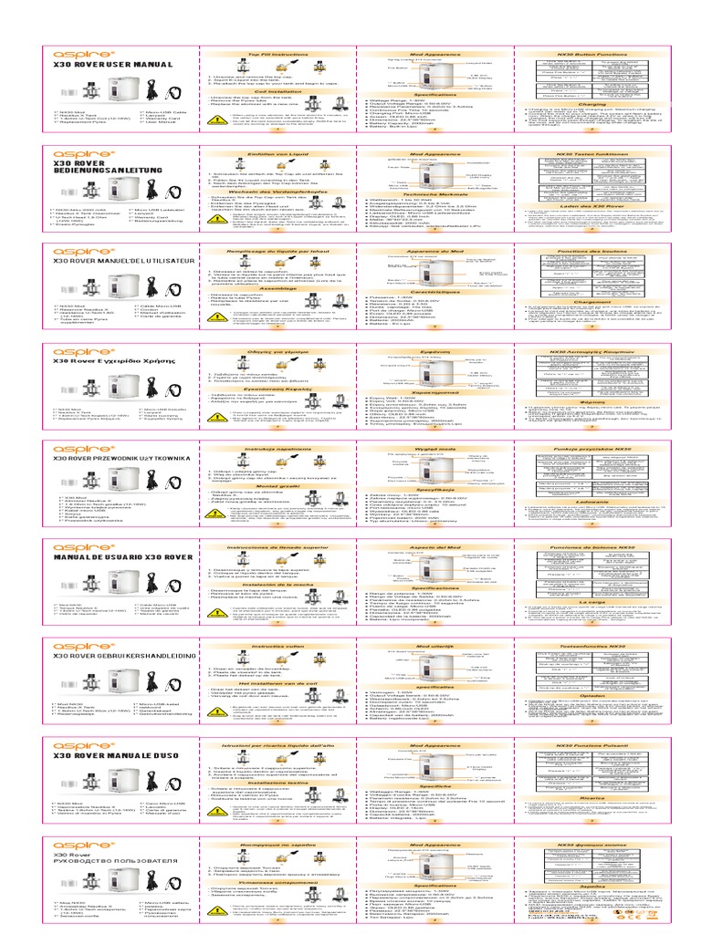 X30 Rover Kit User Manual PDF | PDF | Electricity | Electromagnetism