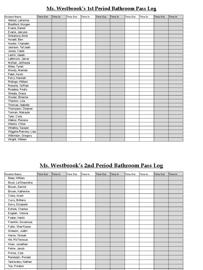 Ms. Westbrook's 1st Period Bathroom Pass Log | PDF