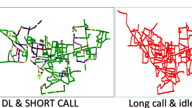DL & Short Call Long Call & Idle | PDF