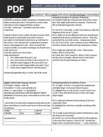 Gist Reading Task Activities Guide | PDF | Speed Reading | Question