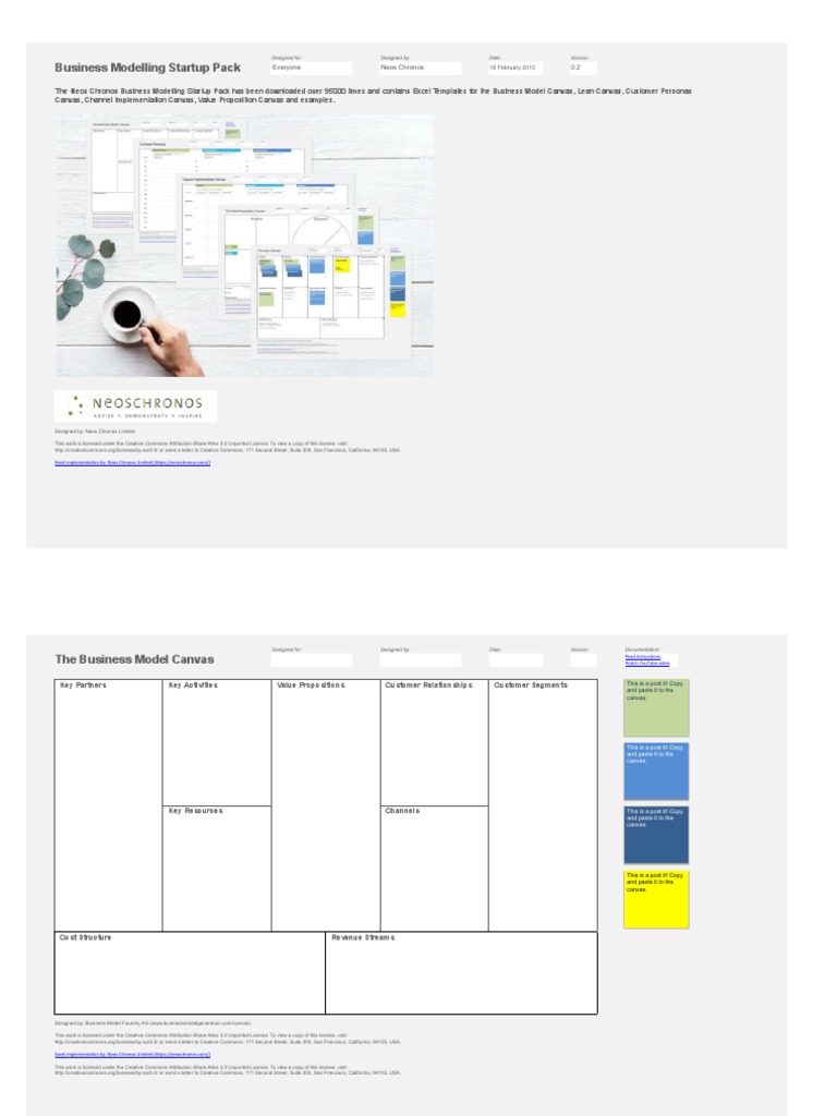 Business Modelling Startup Pack | PDF