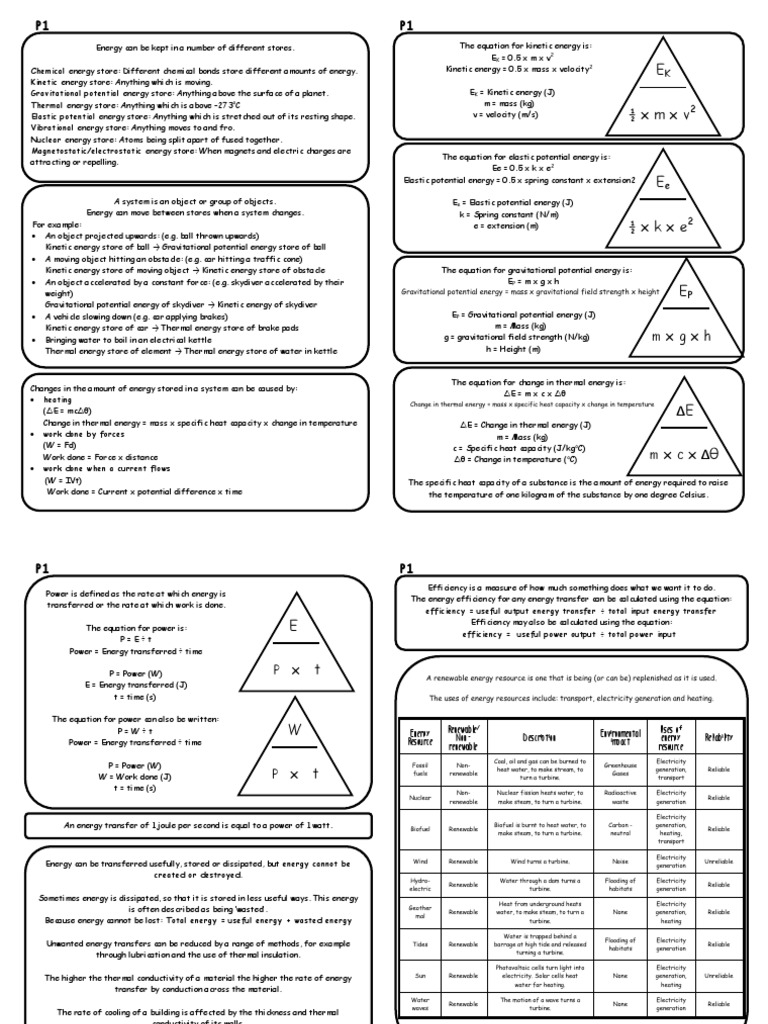 P1 Energy Notes | PDF | Electricity Generation | Potential Energy