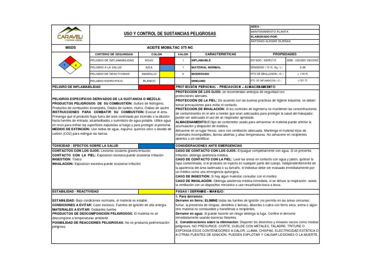 Msds - Aceite Mobiltac 375 NC | PDF | Combustión | Petróleo
