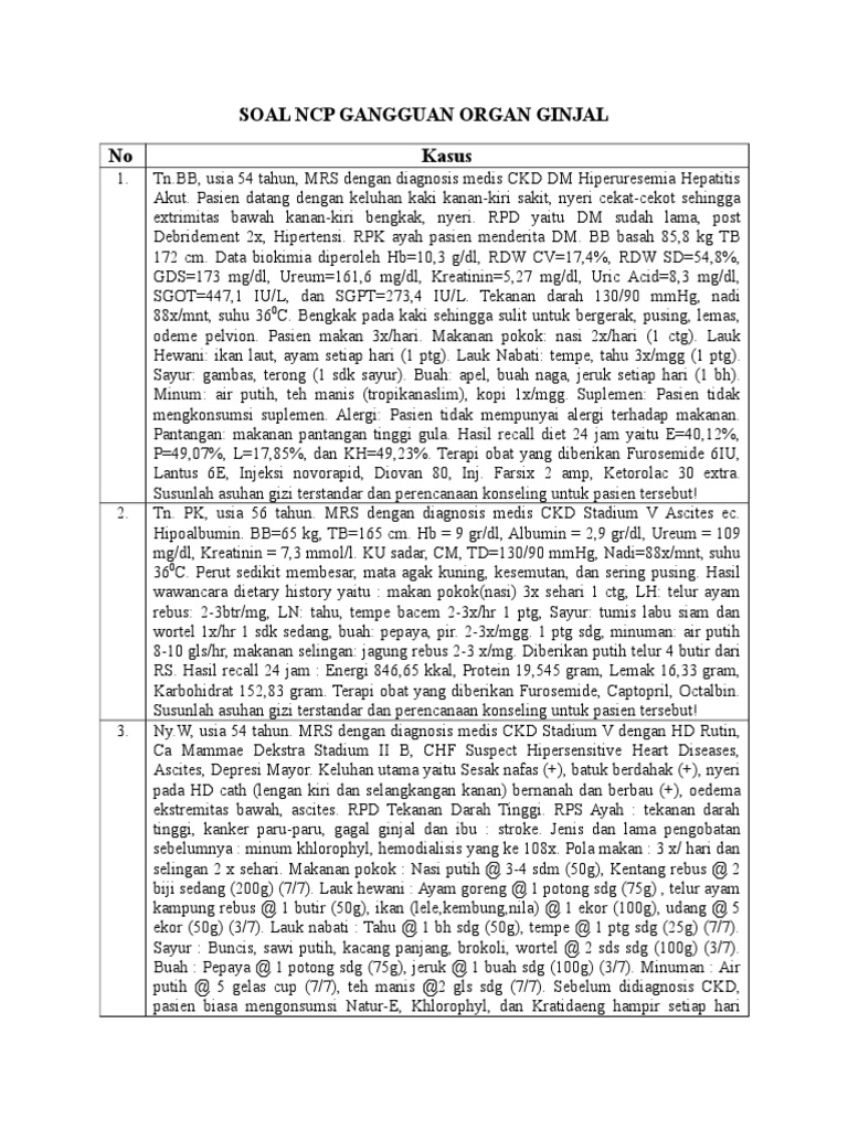 Soal NCP Gangguan Organ Ginjal | PDF