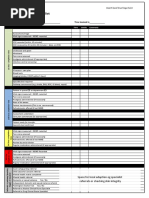 Code Blue Running Sheet | PDF | Cardiopulmonary Resuscitation | Cardiology