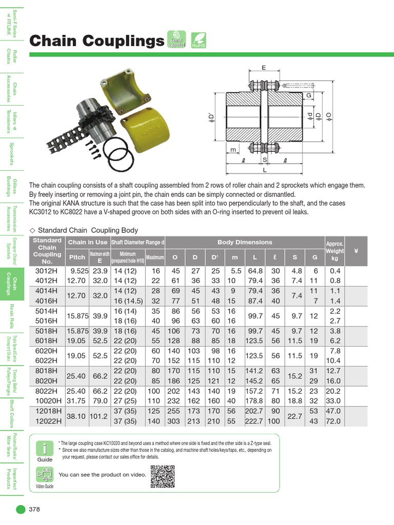 Kana Chain Coupling PDF | PDF | Belt (Mechanical) | Mechanical Engineering