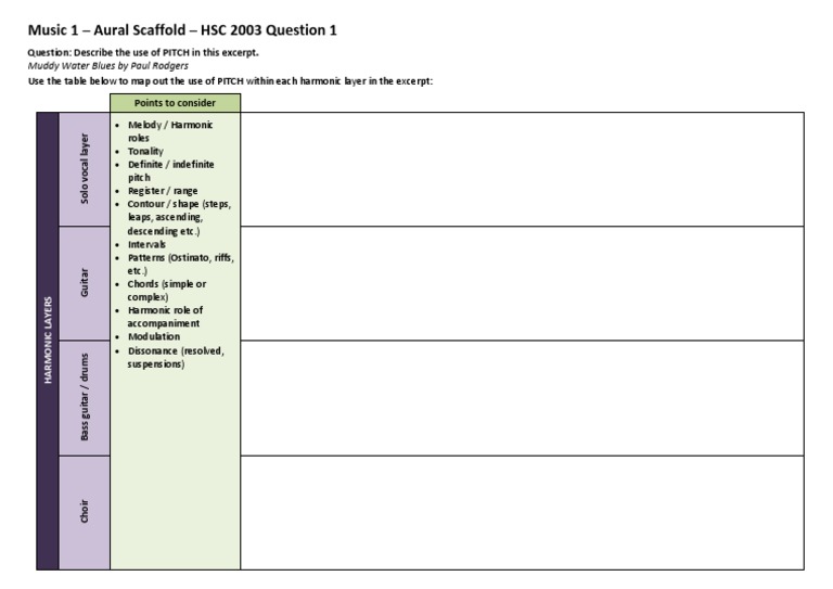 Music 1 - Aural Scaffold - HSC 2003 Question 1: Points To Consider | PDF