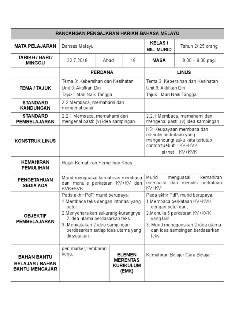 Format A Penulisan RPH BM | PDF