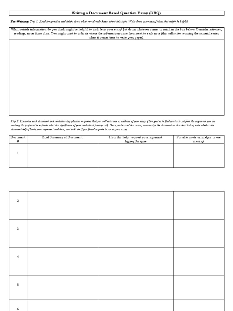 Writing A DBQ Chart | PDF