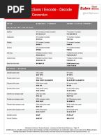 Marsha Cheat Sheet: Background Audience Required Action Benefits and ...