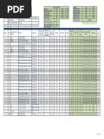 Electrical_Load_List | PDF | Electricity | Electrical Engineering