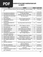 Occupancy Permit Forms Complete Bundle | PDF | Fire Safety | Building Code