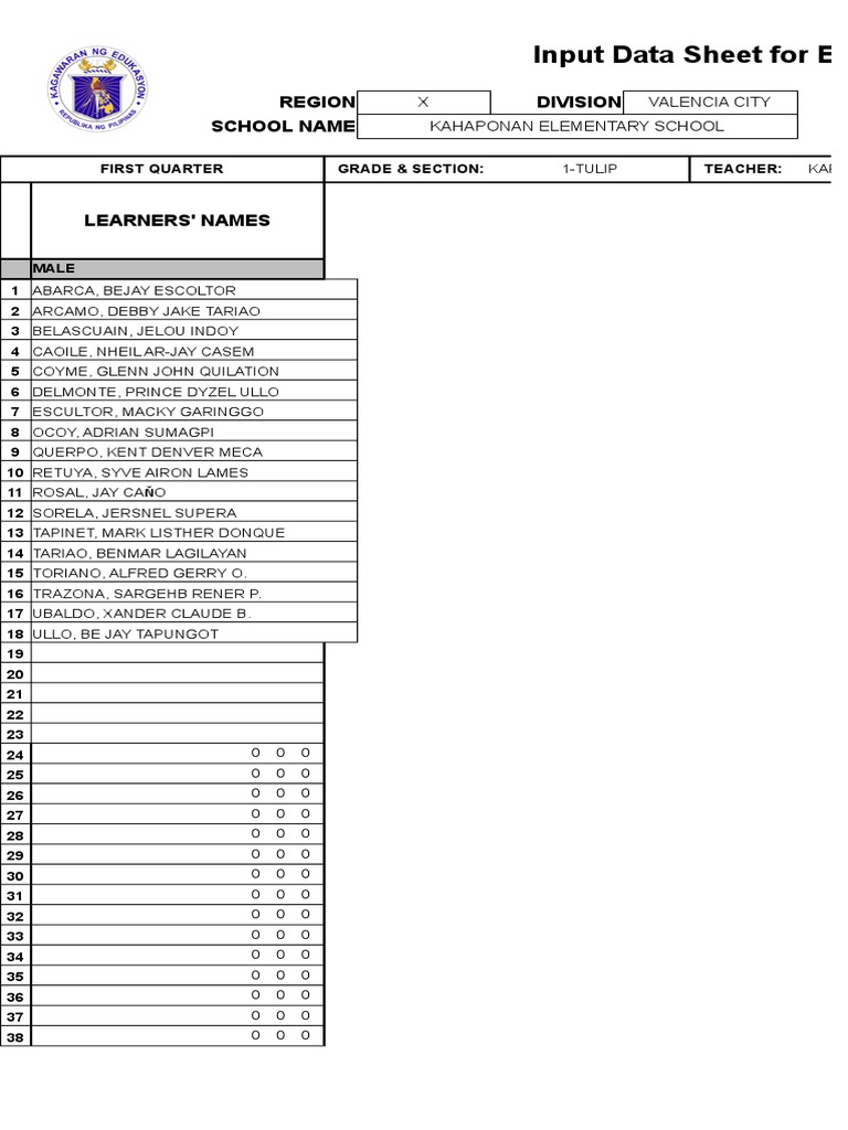 Grade 1 - 1st Quarter | PDF | Behavior Modification | Learning