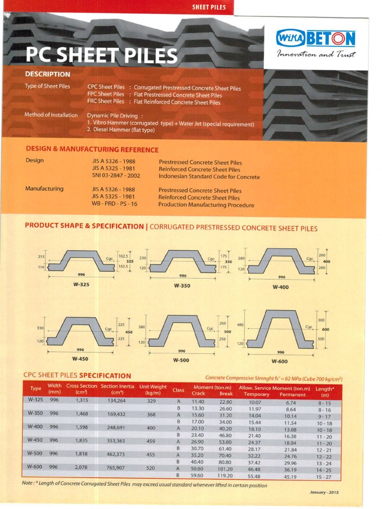 Brosur SP 1 (CCSP) | PDF