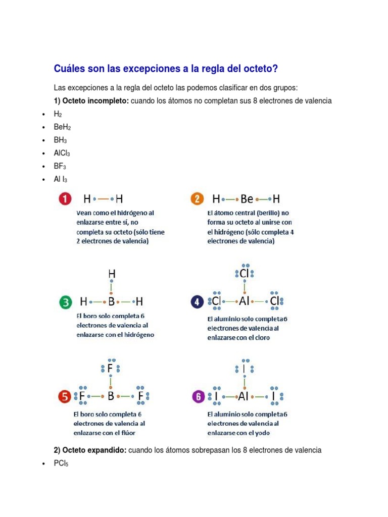 Excepciones a la Regla del Octeto | PDF | Arte | Ciencia y matemáticas