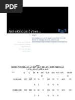 Architectural Scale Conversion Chart | PDF