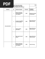 Final Inspection Checklist | PDF