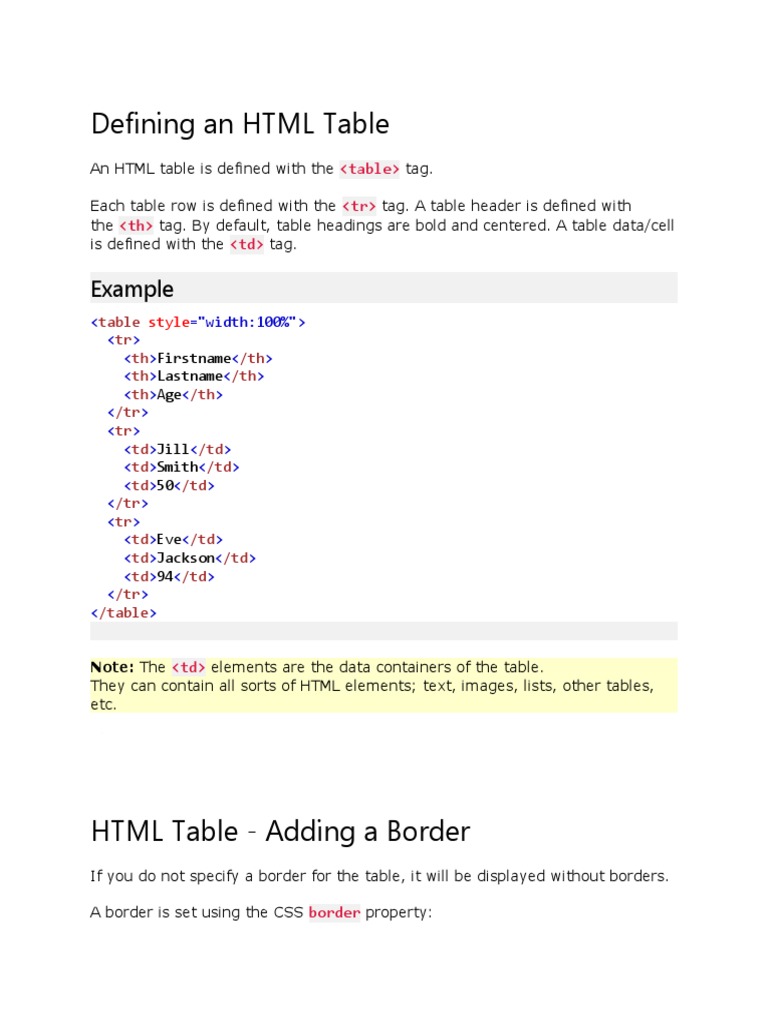 Defining An Html Table Pdf Html Element Office Software
