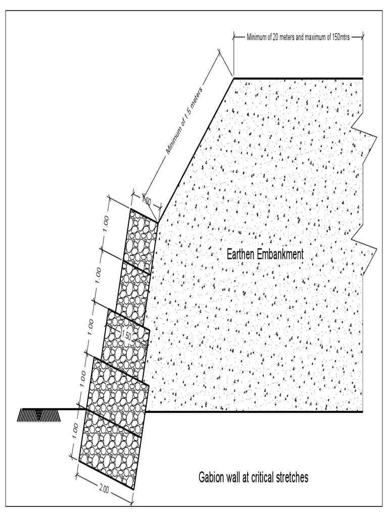 Earthen Embankment: Minimum of 1.5 Meters | PDF