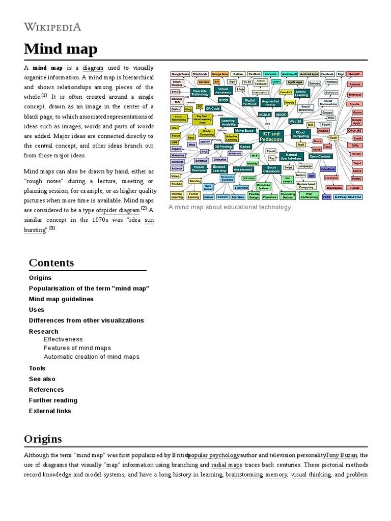 Mind Map | PDF | Cognition | Semiotics