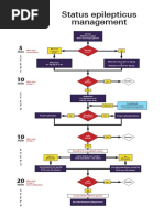 2025 PADIS Guidelines Focused Update | PDF | Intensive Care Medicine ...