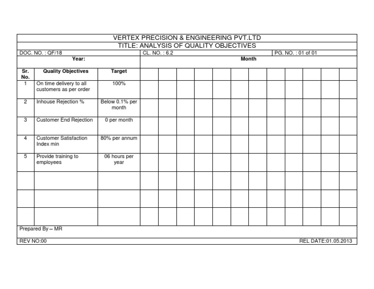 Quality Objectives for Vertex Engineering | PDF
