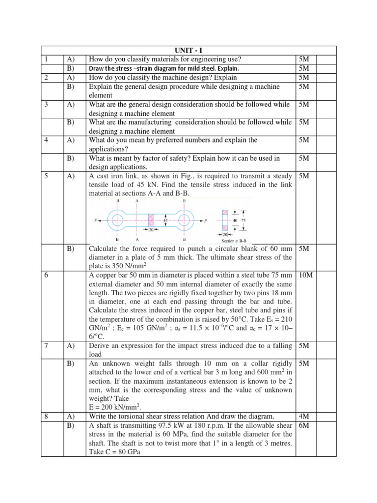 Draw The Stress - Strain Diagram For Mild Steel. Explain.: Unit - I ...