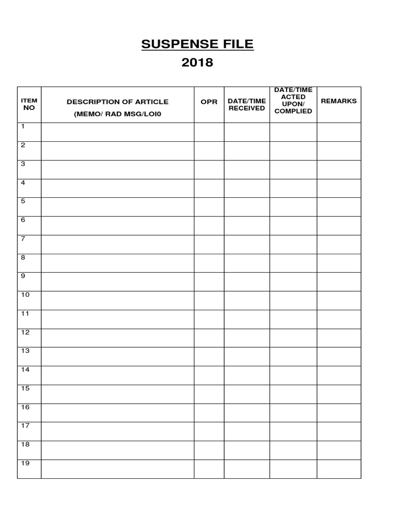 Suspense File 2018: NO Description of Article (Memo/ Rad Msg/Loi0 OPR | PDF