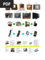 Avances Tecnologicos de Antes y Ahora | PDF