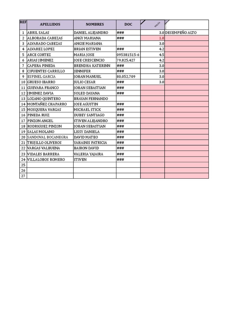 Formato de Notas | PDF