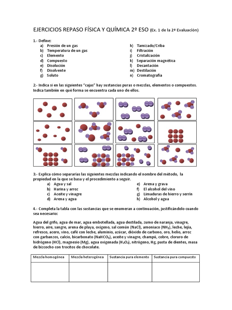Repaso FyQ Ex 1 Eva 2 | PDF | Concentración | Sustancias químicas