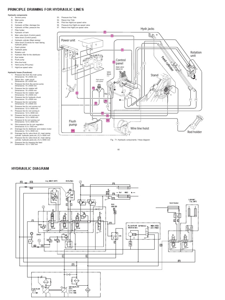 Principal Drawing Hydraulic Diamec 262 | PDF