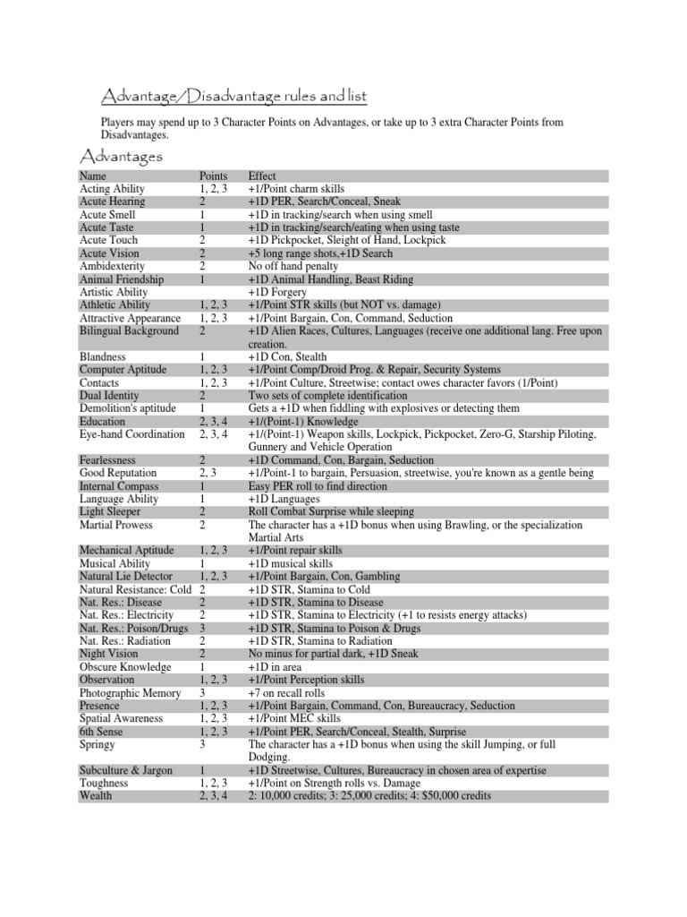 Character Advantages and Disadvantages | PDF | Visual Impairment