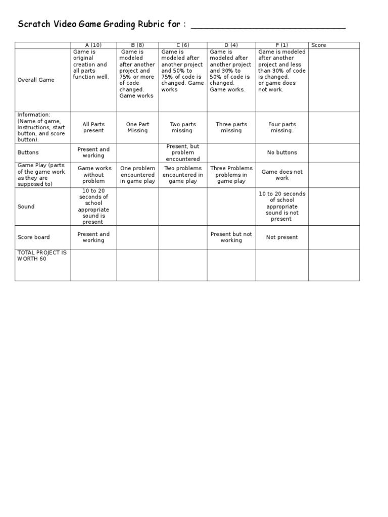 Scratch Video Game Grading Rubric | PDF | Teaching Mathematics | Leisure