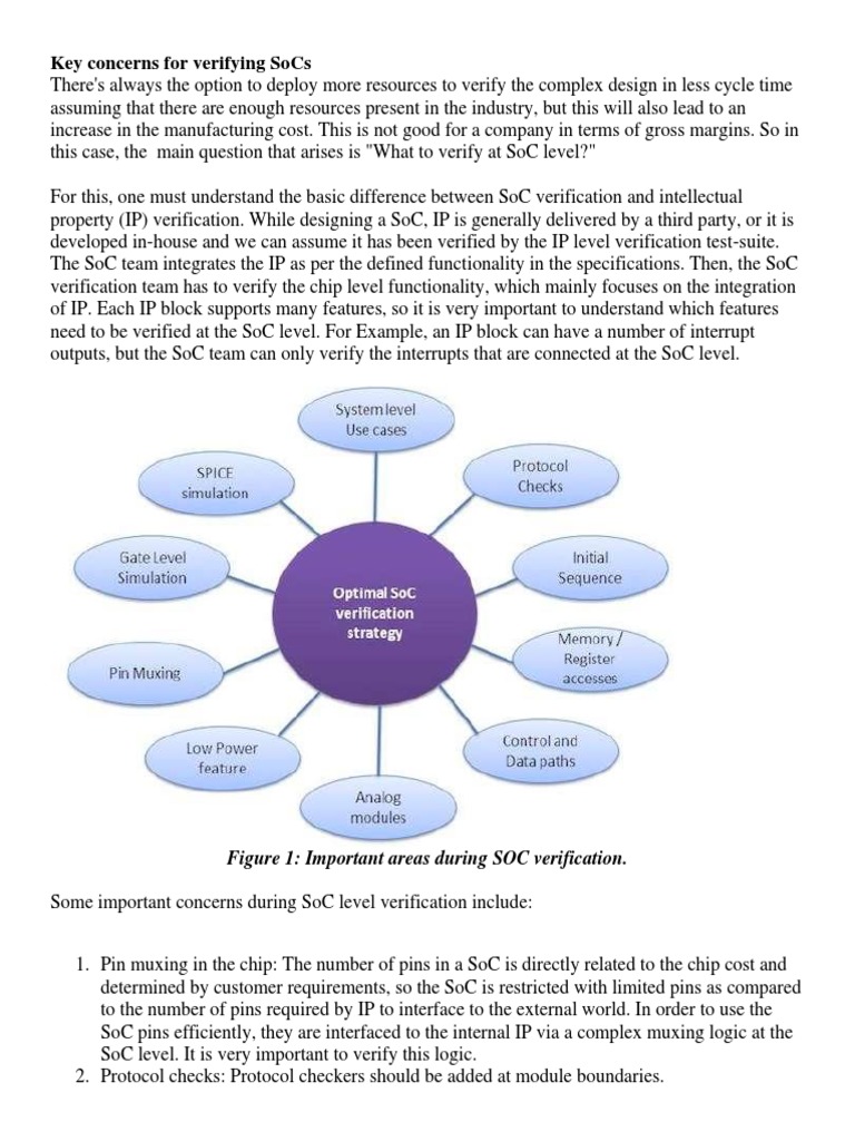 Key Concerns For Verifying Socs: Figure 1: Important Areas During Soc ...