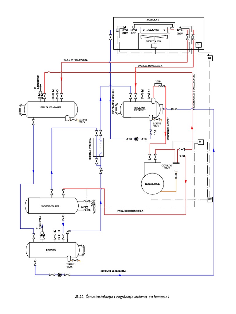 Šema Komore 1 | PDF