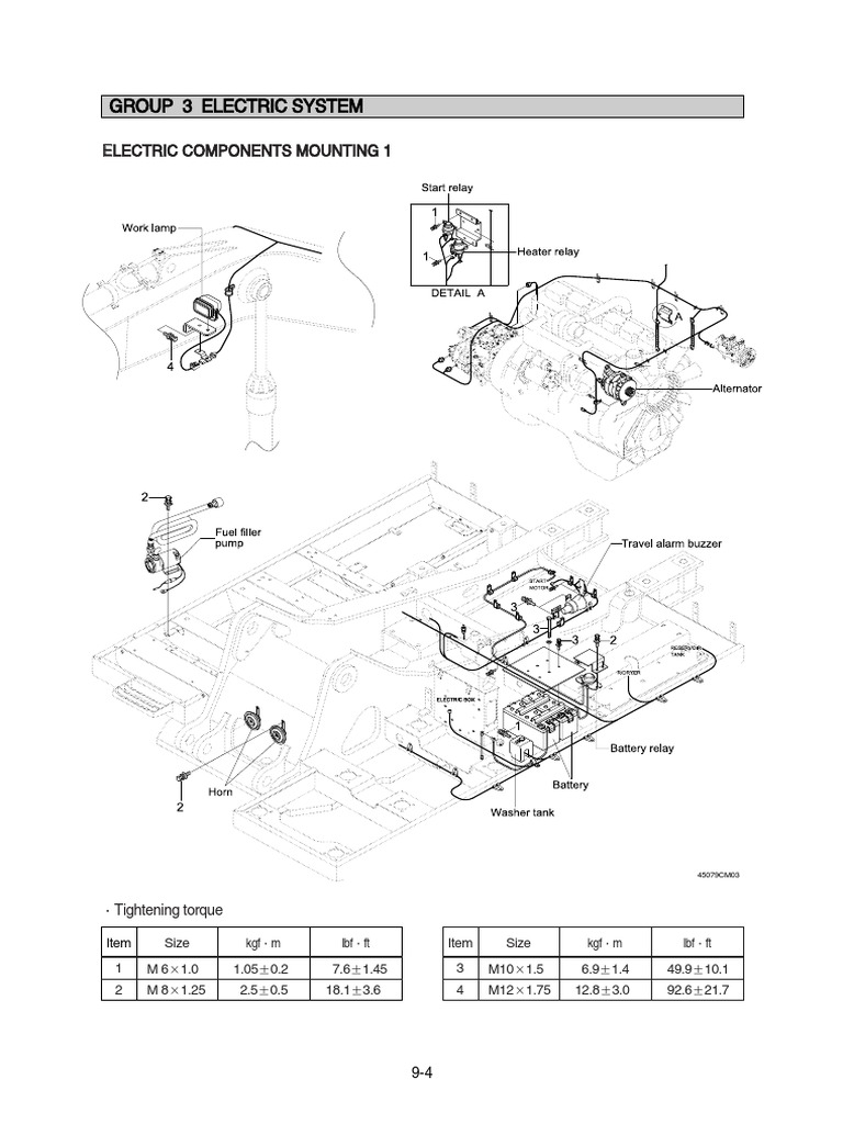 Group 3 Electric System: E Lectric Components Mounting 1 | PDF ...