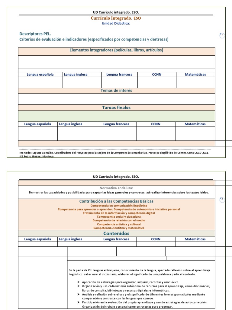 Esquema UD Integrada Plantilla AICLE | PDF | Plan de estudios | Aprendizaje