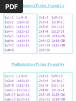 Multiplication Tables 12 To 19 | PDF