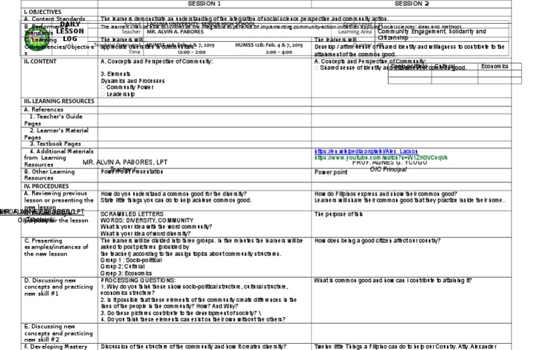 Prof. Agnes G. Ycogo Mr. Alvin A. Pabores, LPT Power Point: OIC ...