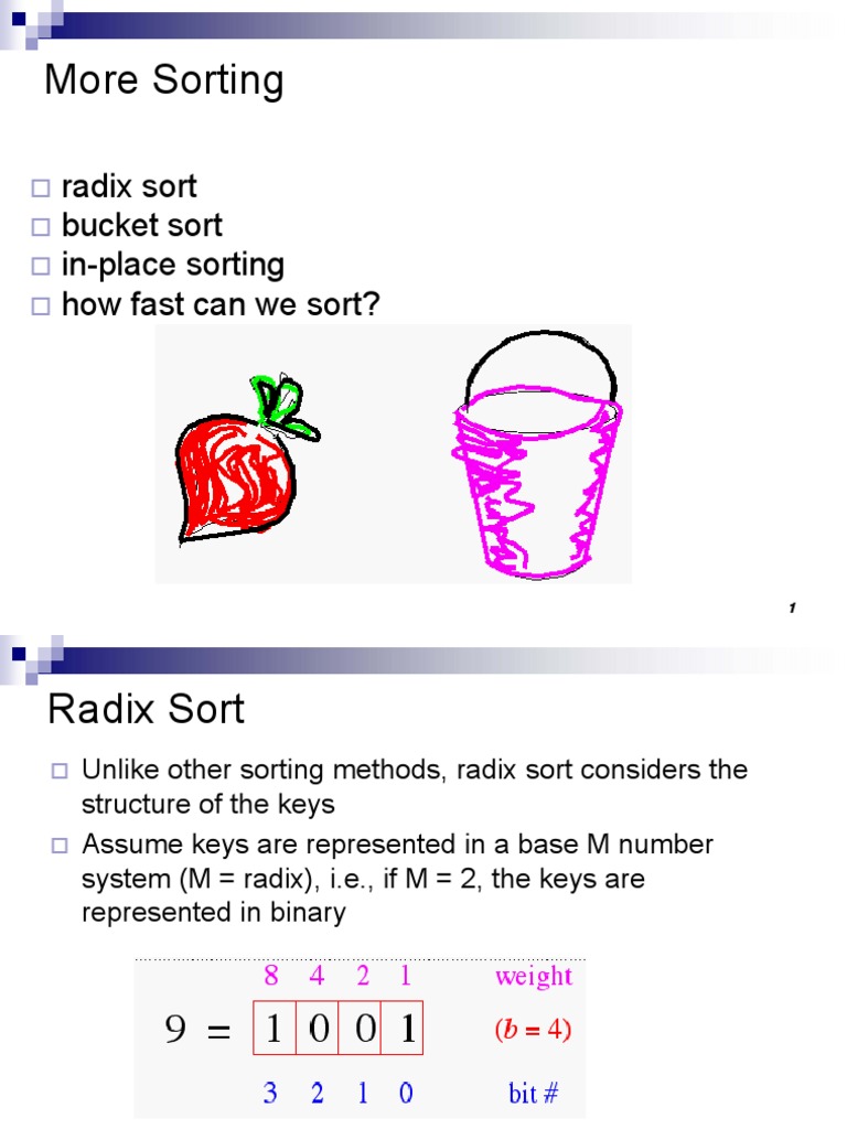 More Sorting Radix Sort Bucket Sort In Place Sorting How Fast Can We 2588