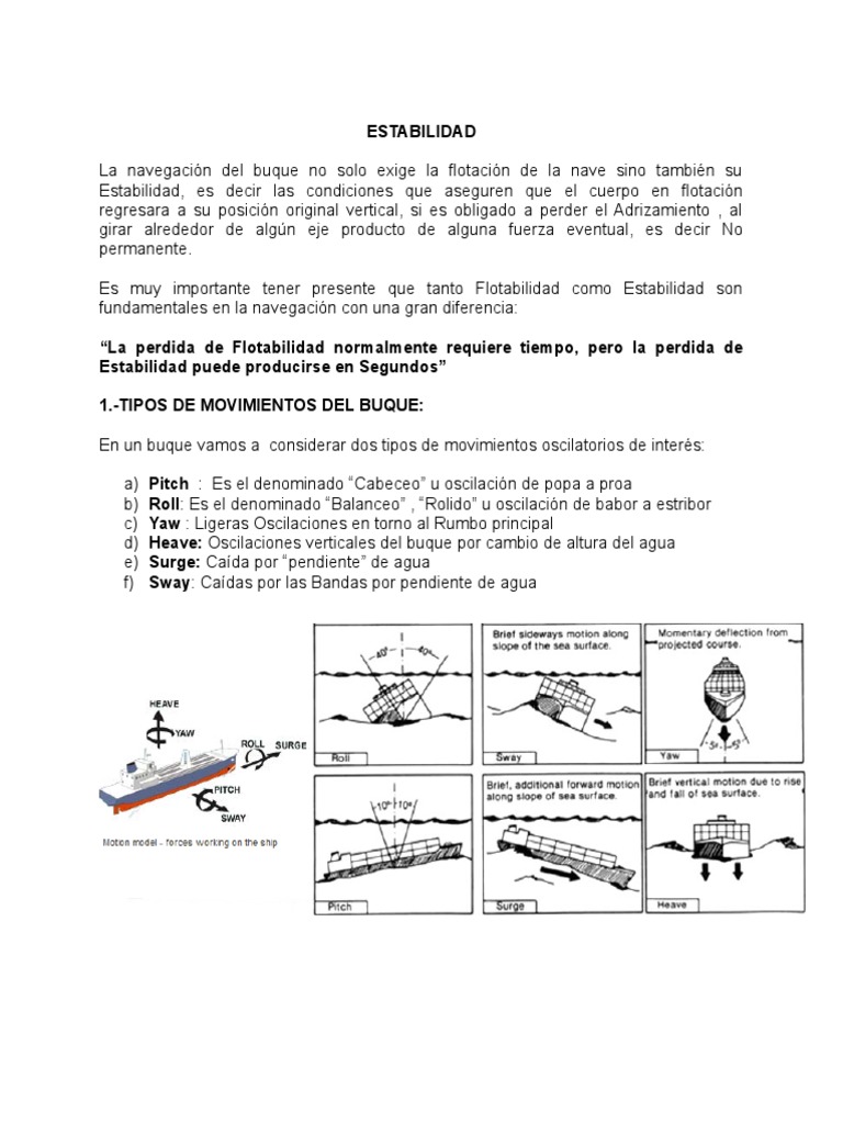 Estabilidad de Buques y Metacentro | PDF | Rotación | Peso