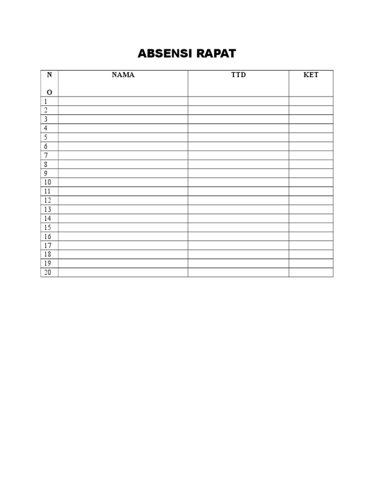 Absensi Rapat | PDF
