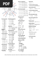 CXC CSEC Additional Mathematics Formulas Sheet | PDF | Geometric ...
