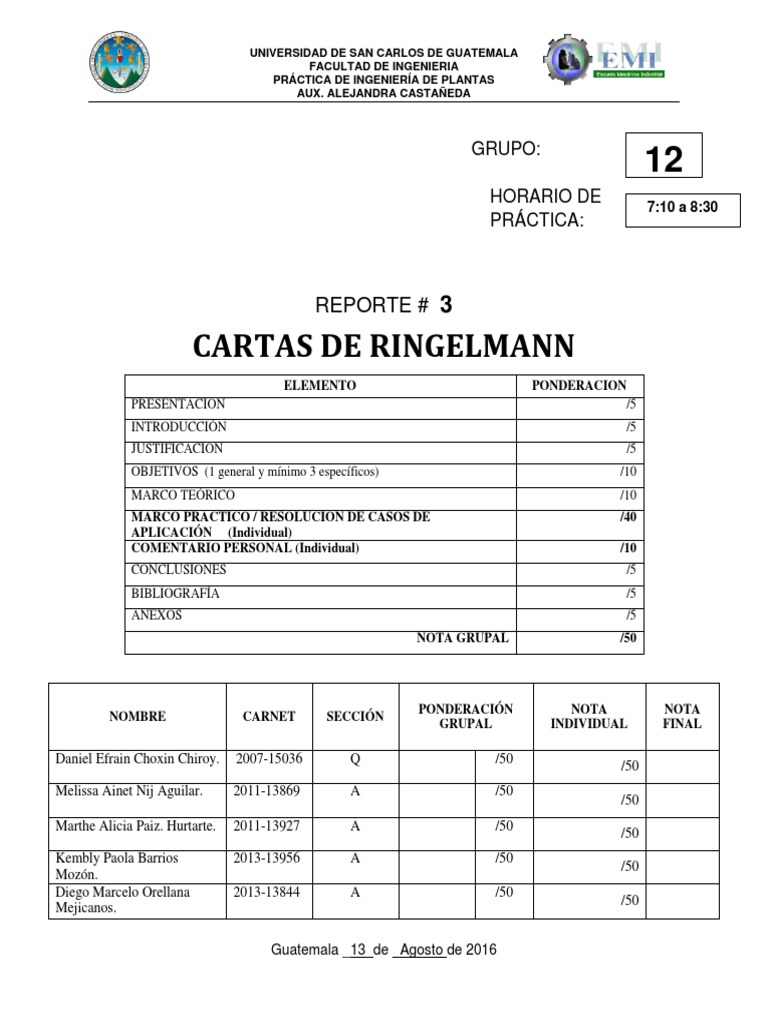 Cartas de Ringelman | PDF | Hogar | Combustión