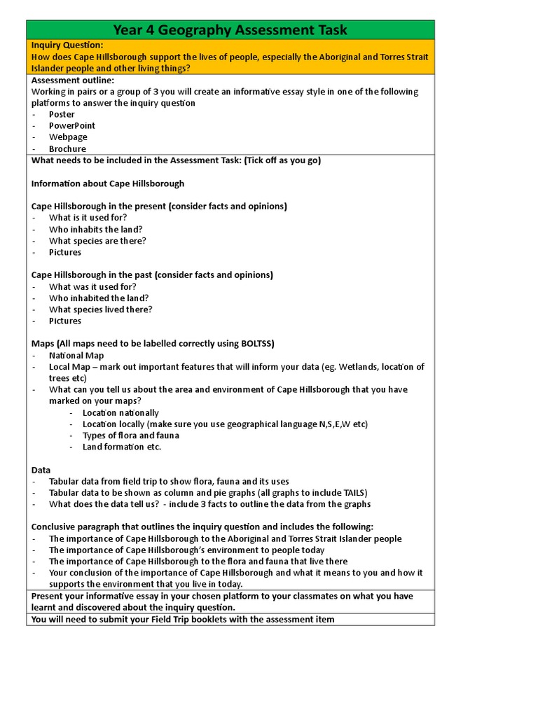Year 4 Geography Assessment Task | PDF