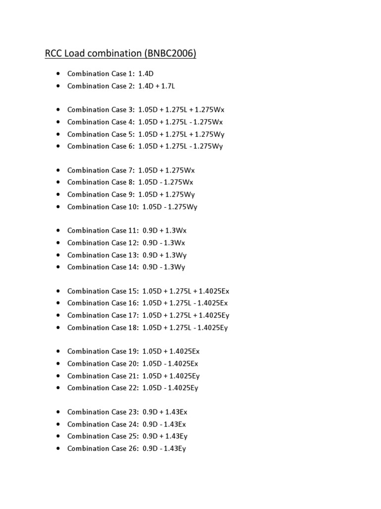 RCC Load Combination (BNBC2006) | PDF
