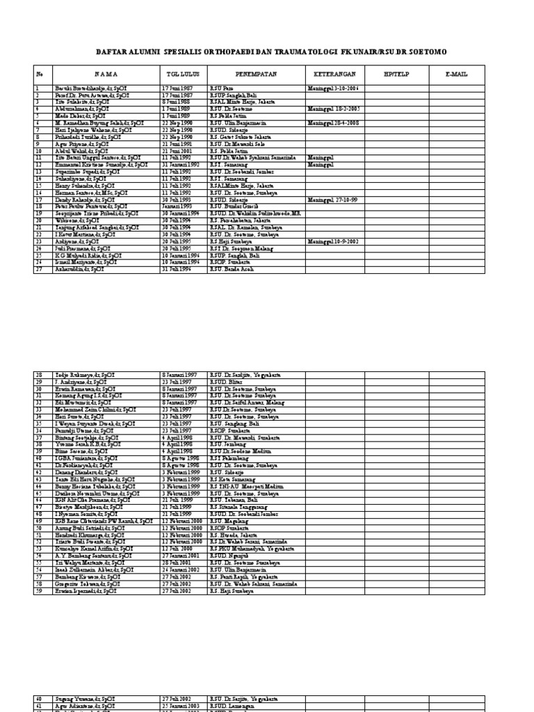 Alumni PDF | PDF